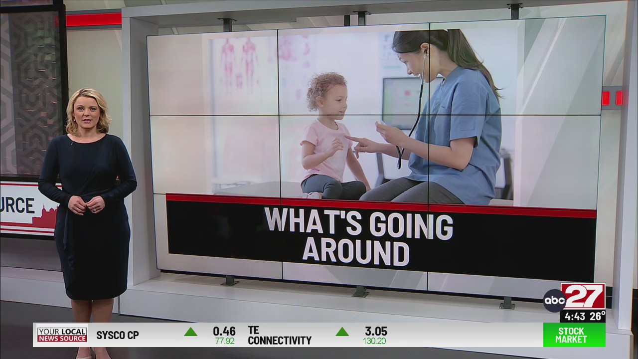 What’s Going Around – ABC27