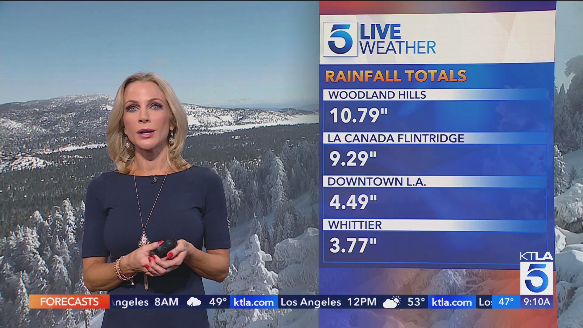 NWS releases updated precipitation totals – KTLA