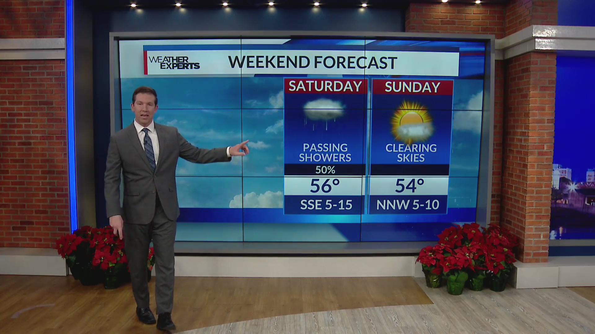 WREG Memphis Weather Friday Night – WREG.com