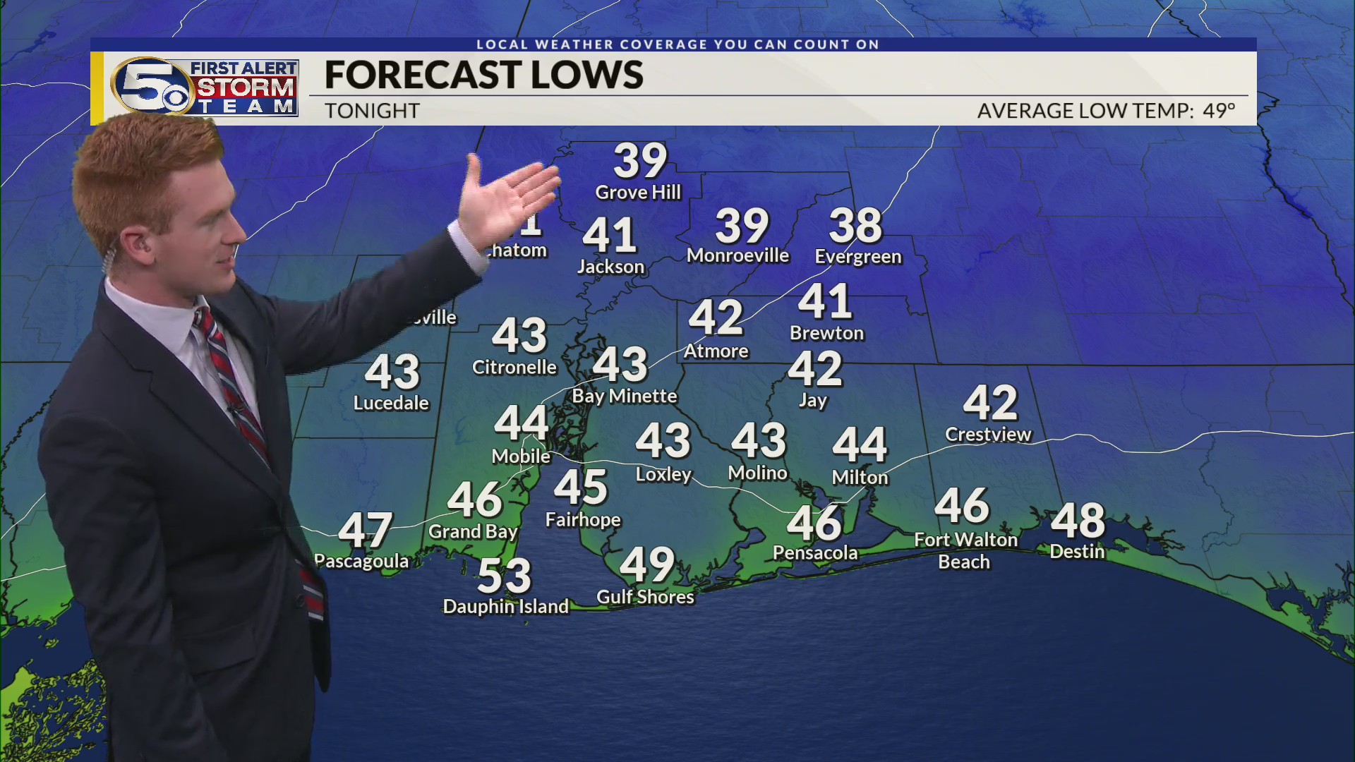 9p Sun Main Weather – WKRG News 5