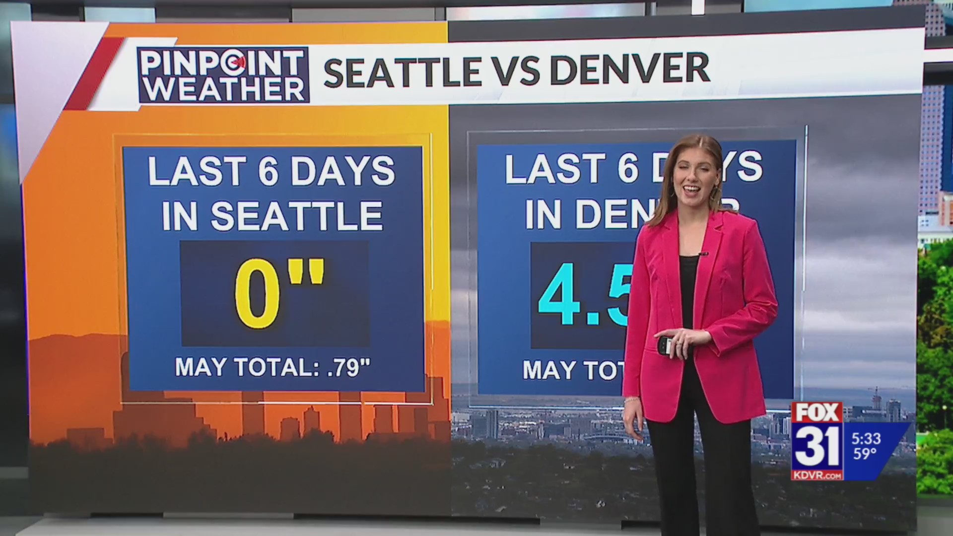 How does Denver’s May rainfall compare to Seattle? – FOX31 Denver
