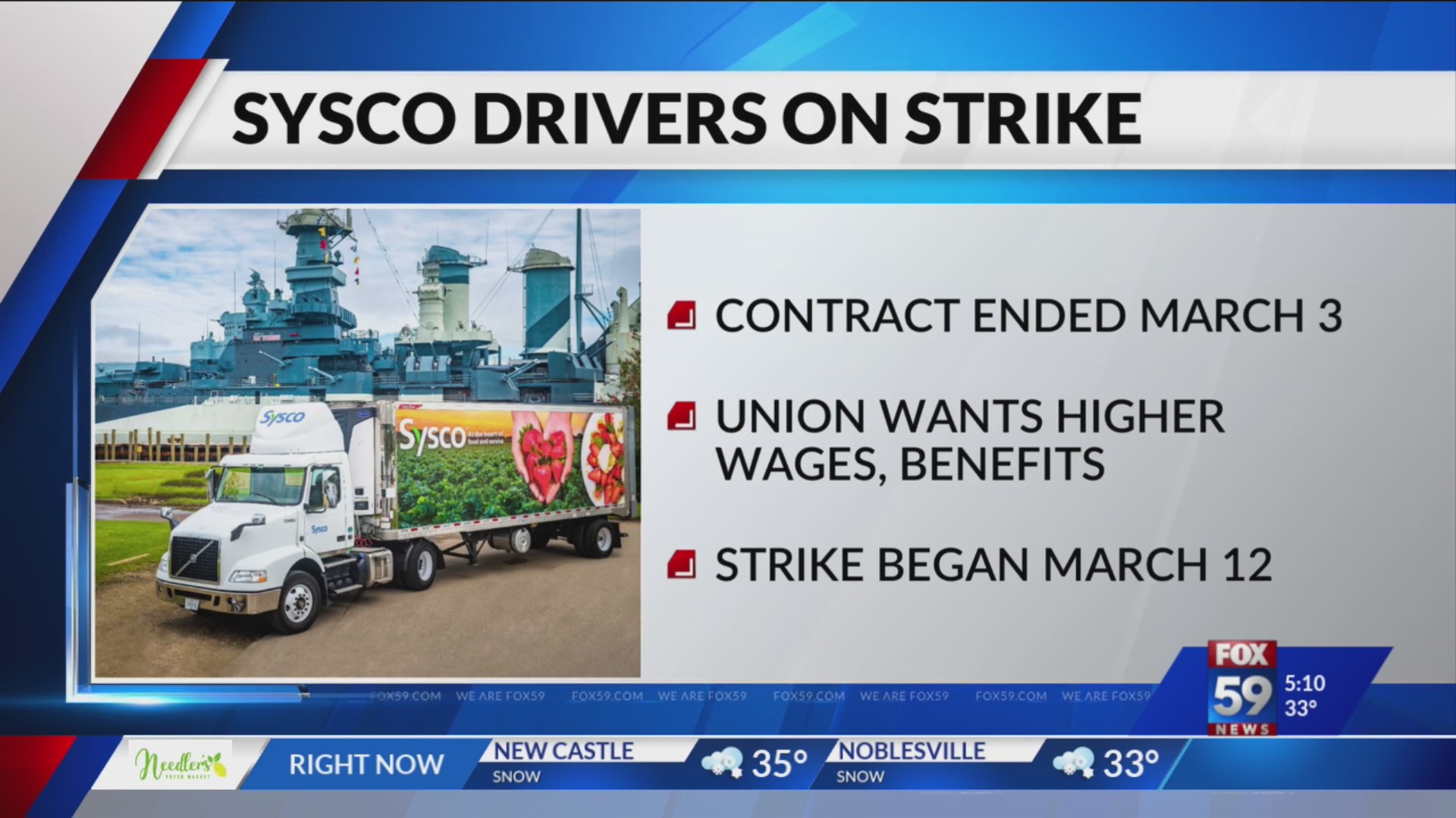 Teamsters Union 135 authorizes strike against Sysco – Fox 59