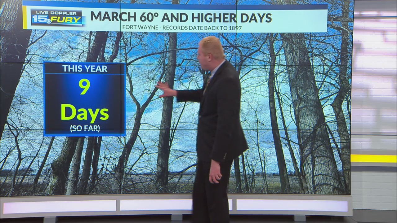 Warm and windy March days in the books – WANE 15