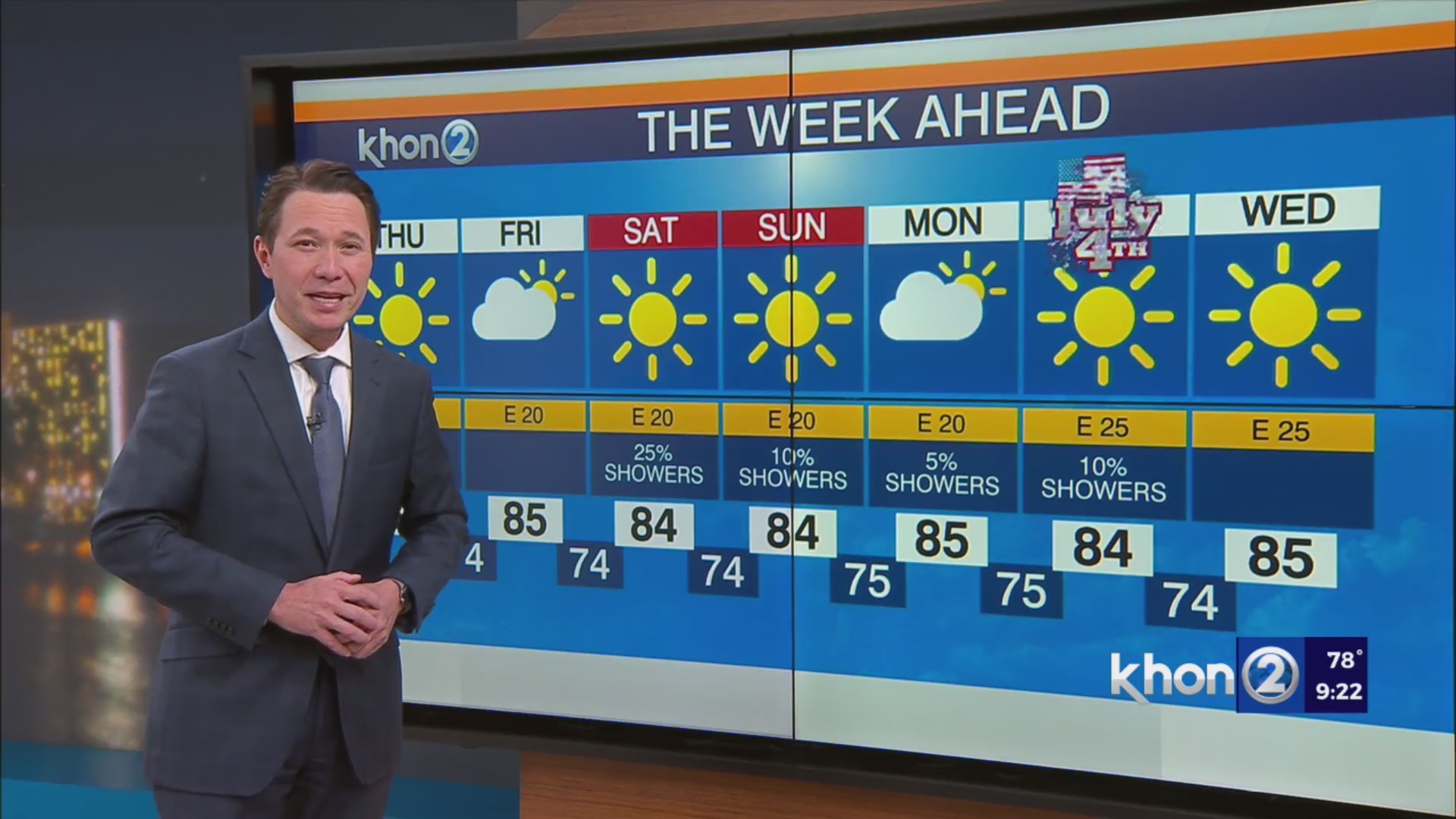 Justin Cruz’s Weather Report 6-28-23 – KHON2