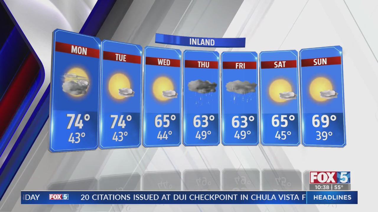 Forecast 11/26 – FOX 5 San Diego & KUSI News