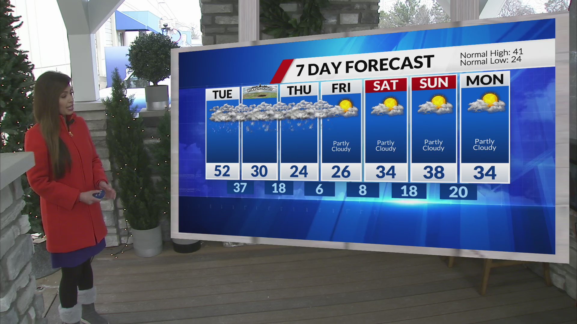 Monday Forecast – FOX 2