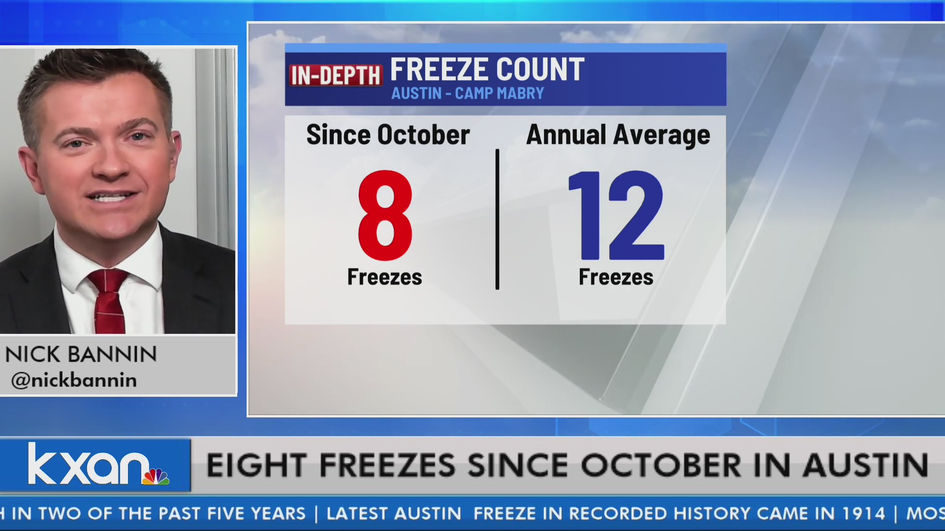 Nick’s First Warning: Last freeze of season? – KXAN Austin