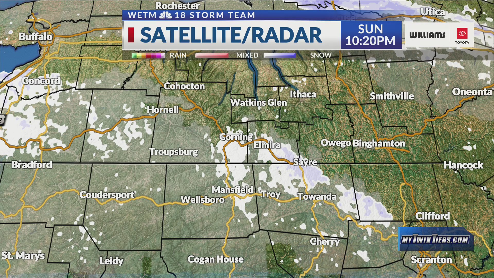 Anna Answers: What do the colors mean on radar/Futurecast? – WETM ...