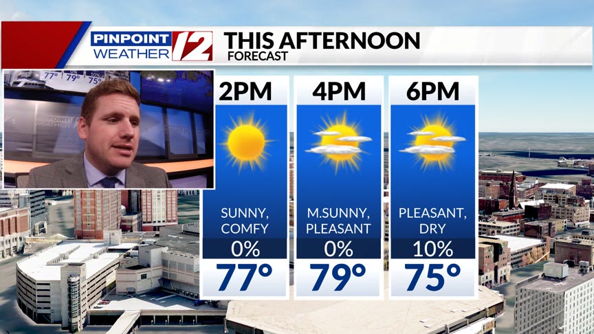 Weather Now: Pleasant and Sunny Today; Warm Up Ahead – WPRI.com