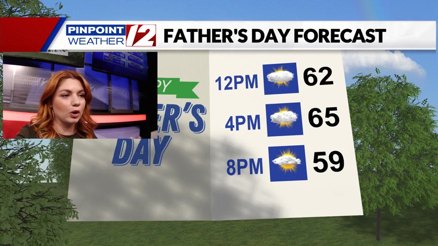 Weather Now: Cloudy & Cool Father’s Day; Nicer Week Ahead – WPRI.com