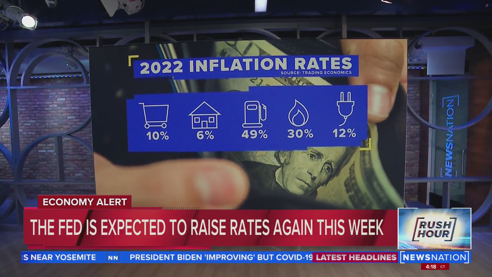 Markets face important week | Rush Hour – NewsNation