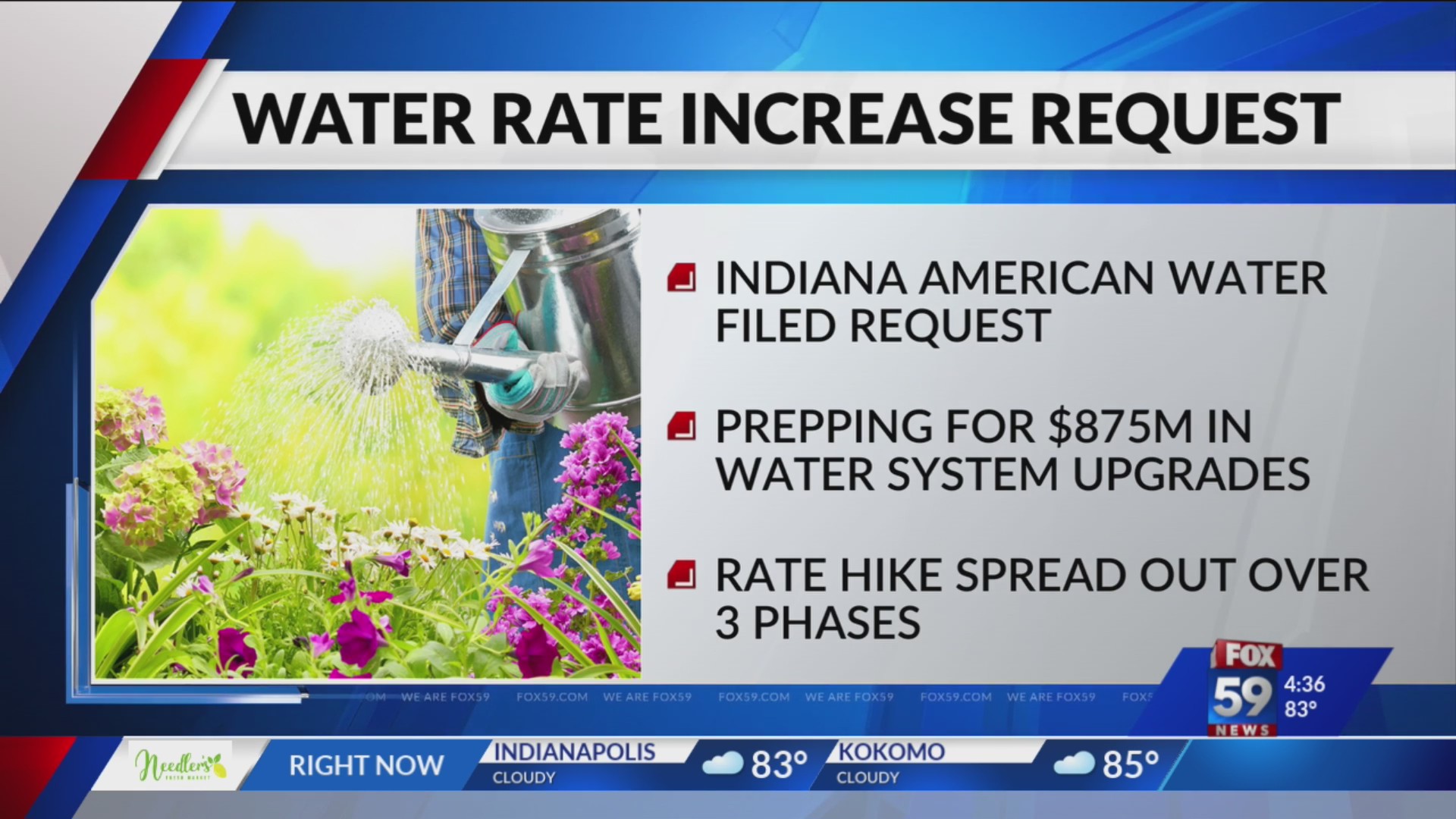 Indiana American Water Company customers could see rates increase – Fox 59