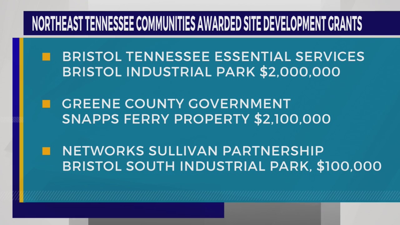 Northeast Tennessee communities awarded Site Development Grants – WJHL ...