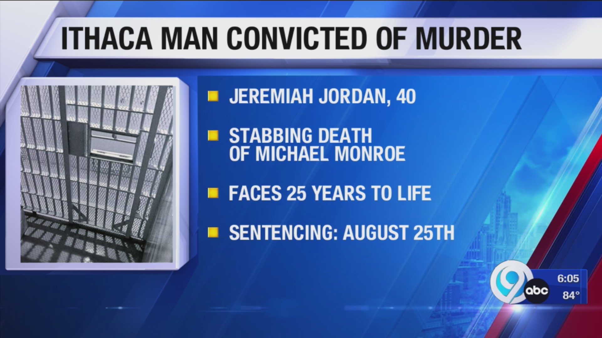 Ithaca man charged for the alleged murder of his father – WSYR
