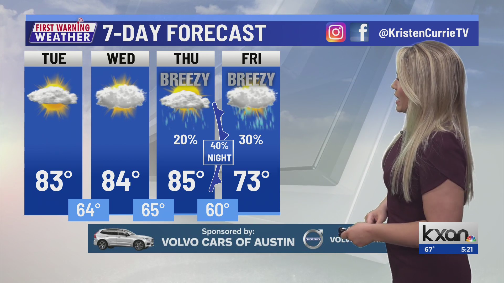 First Warning Weather with Kristen Currie – KXAN Austin