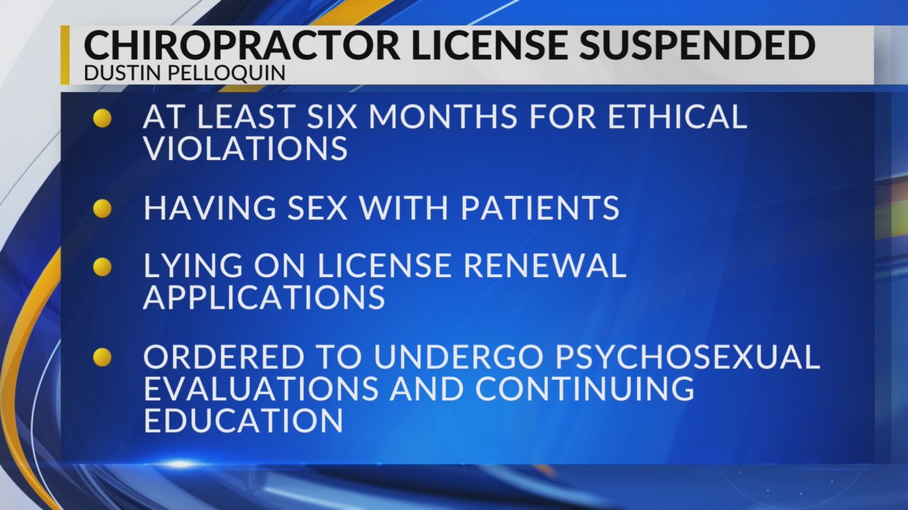 Scott chiropractor has license suspended for having sex with patients ...