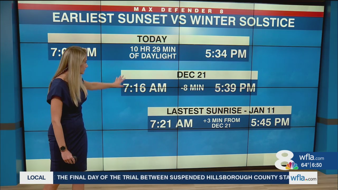 Earliest sunset of the year – WFLA