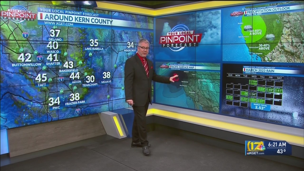 Expect warm weather before rain arrives Tuesday night – KGET 17