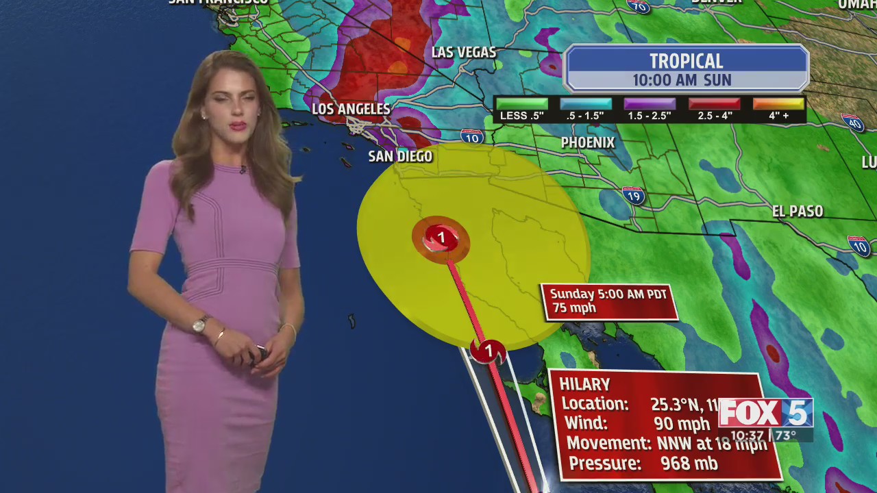 Forecast 8/19 – FOX 5 San Diego & KUSI News