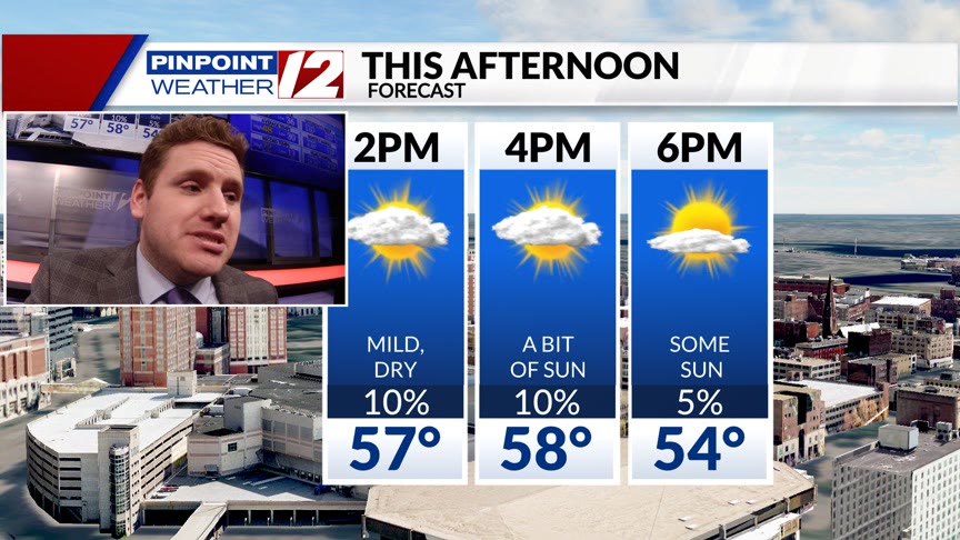 Weather Now: Clouds, Showers To Partial Clearing For Today – WPRI.com