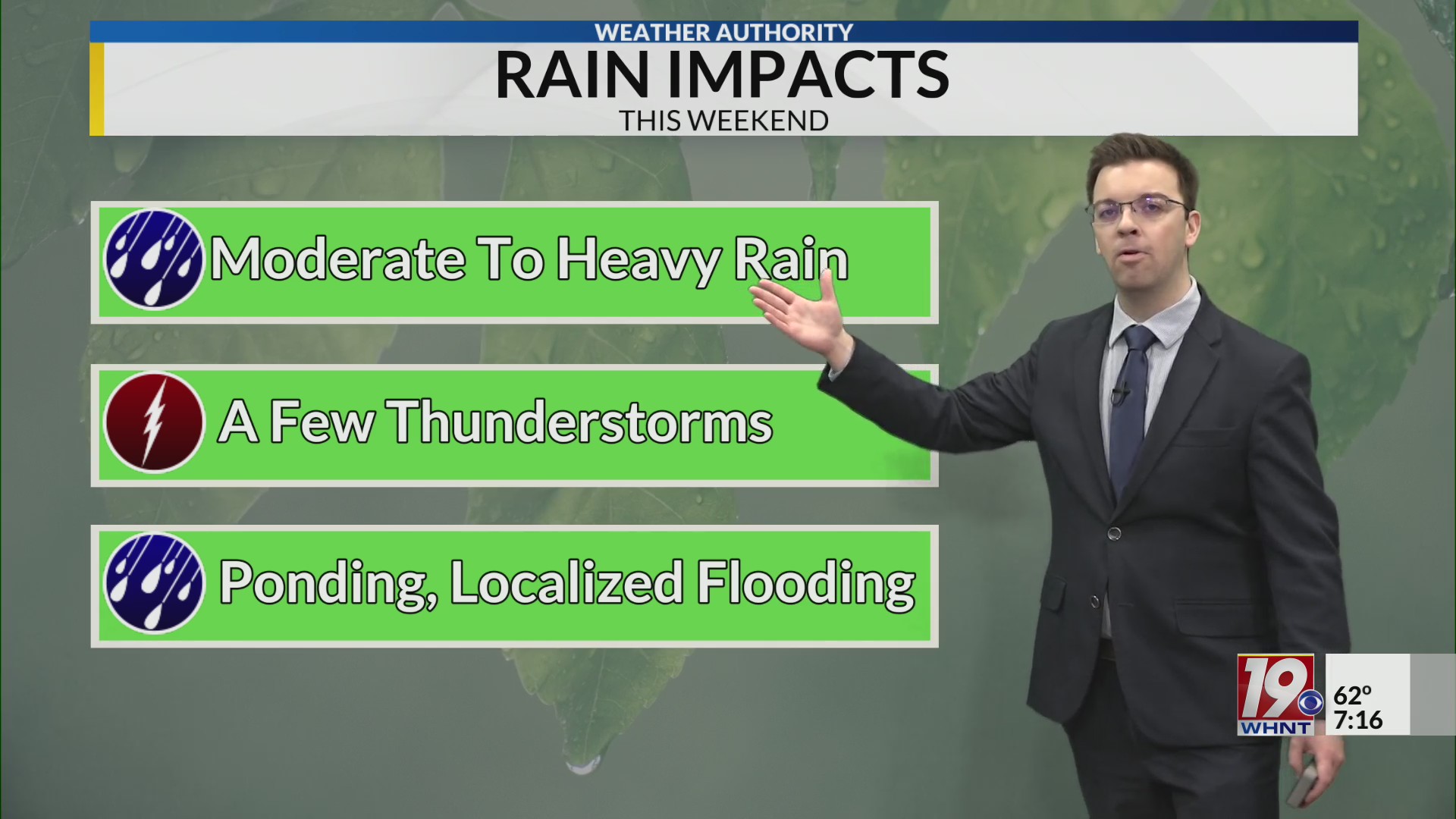 Saturday Morning Weather – 2/10/24 – WHNT.com