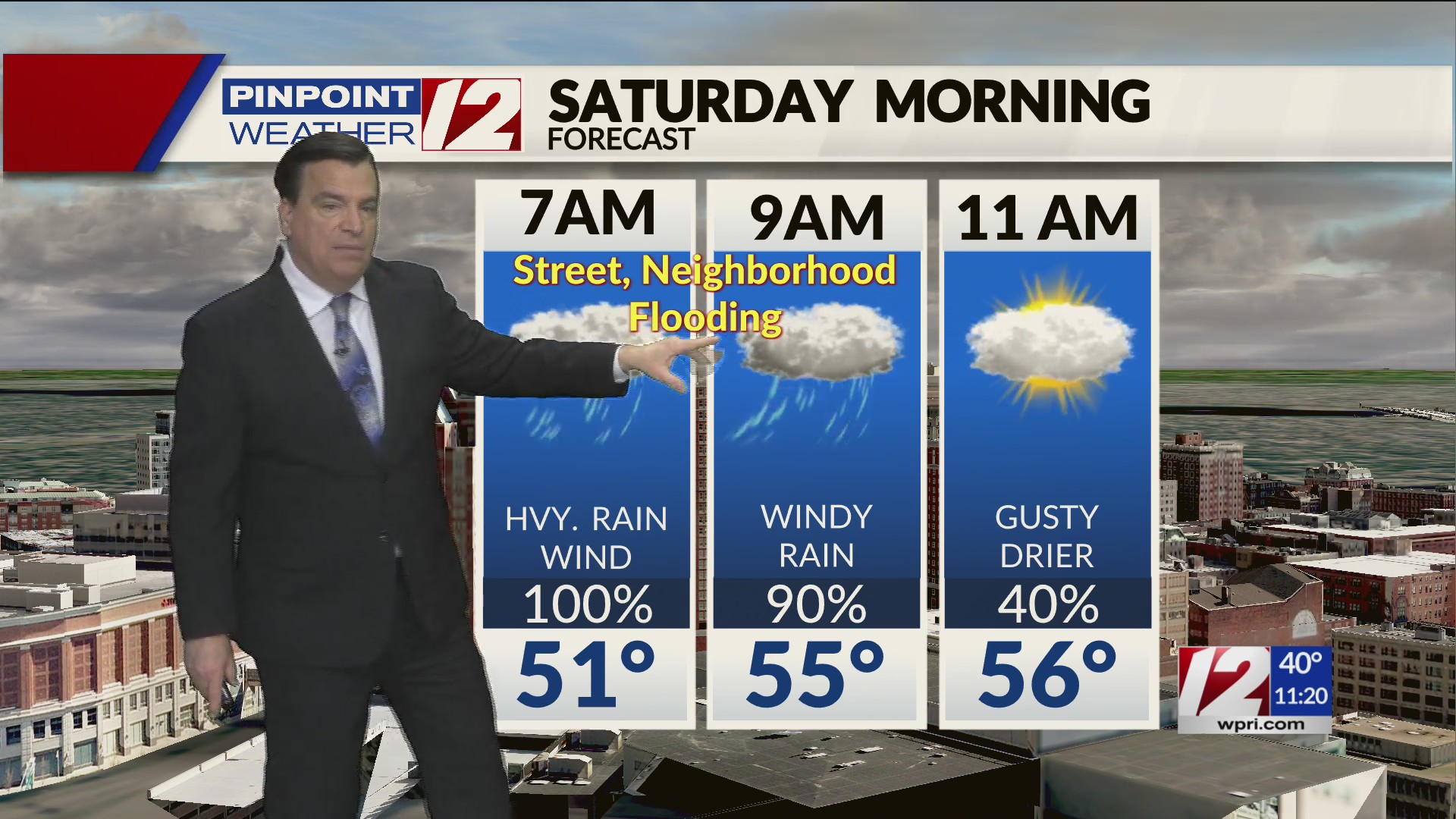 Pinpoint Weather 12 – WPRI.com