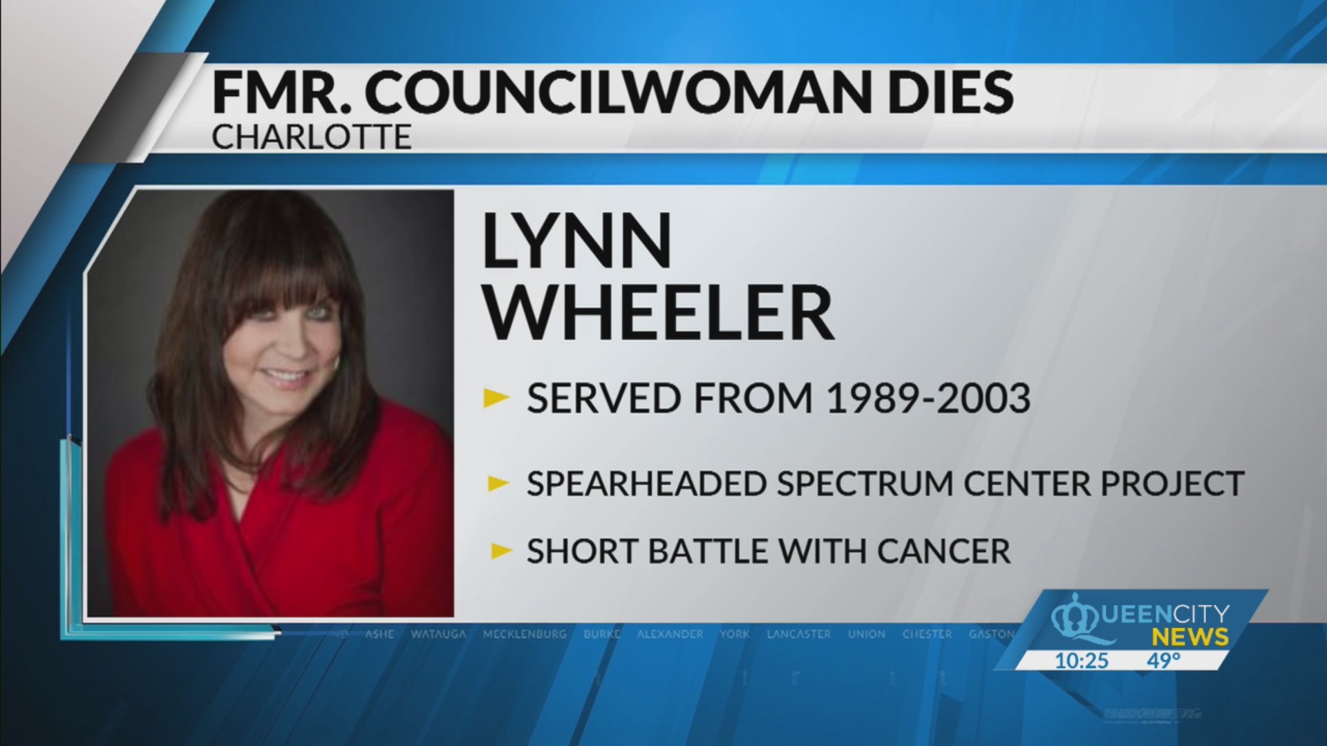 Former Charlotte City Council Member Lynn Wheeler passes away – Queen ...