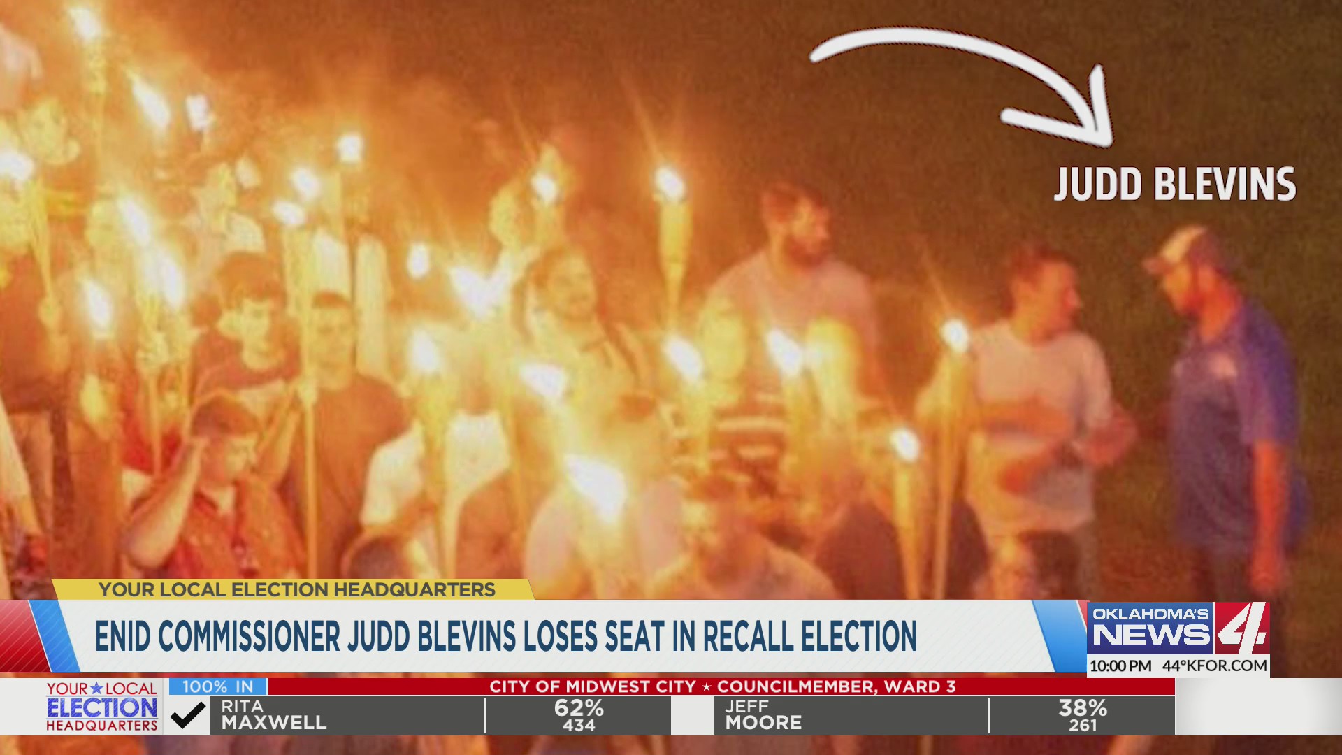 Enid Commissioner Judd Blevins loses seat in recall election – KFOR.com ...