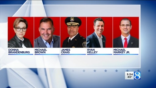 The 10 Republican candidates for Michigan governor – WOODTV.com