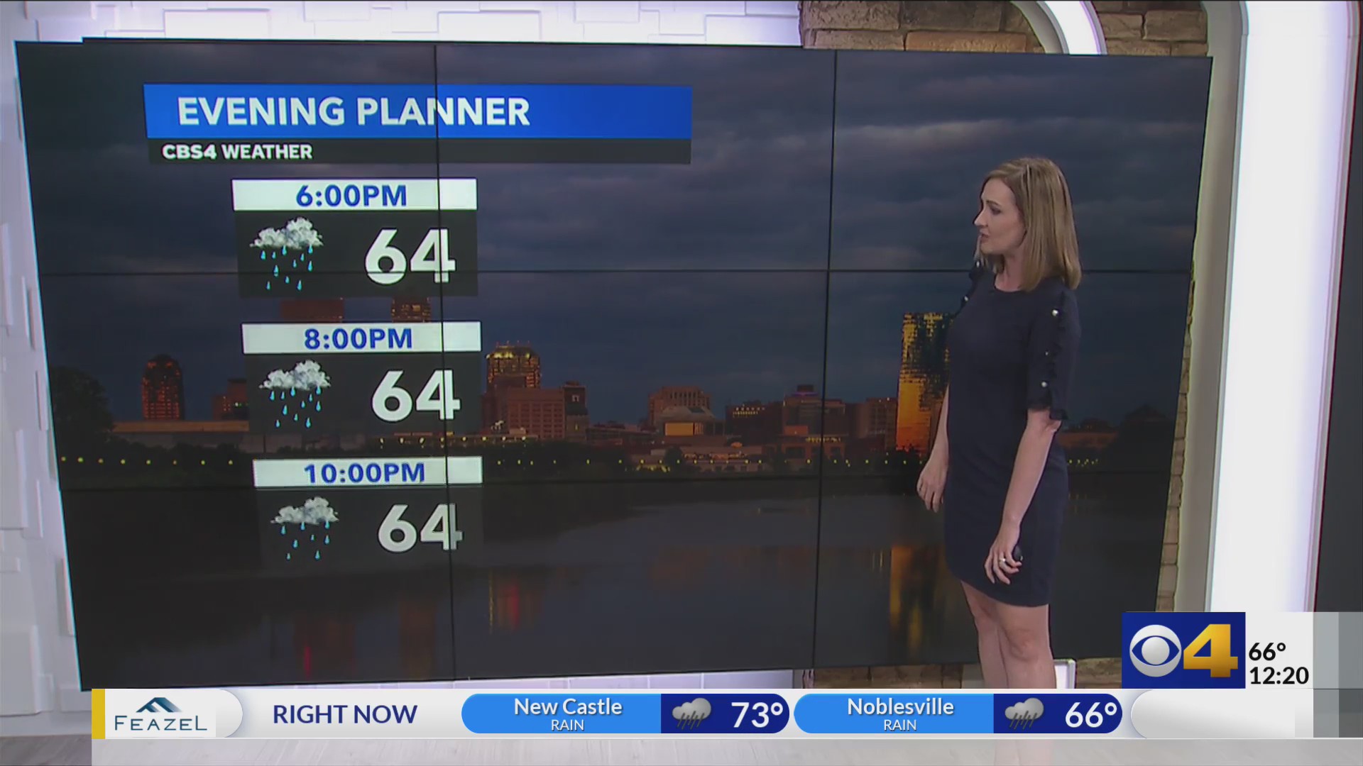 Krista forecasts a cooler weather pattern – WTTV CBS4Indy