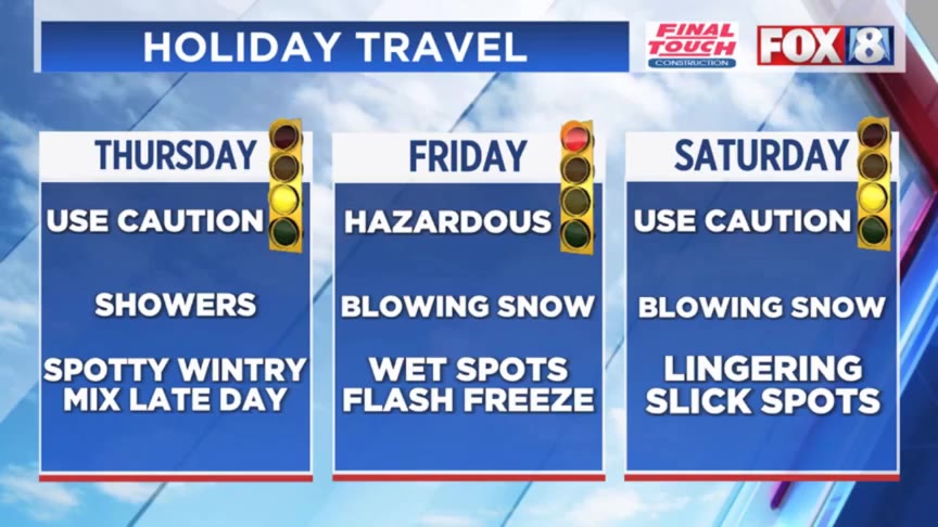 Monday night weather clickable – Fox 8 Cleveland WJW