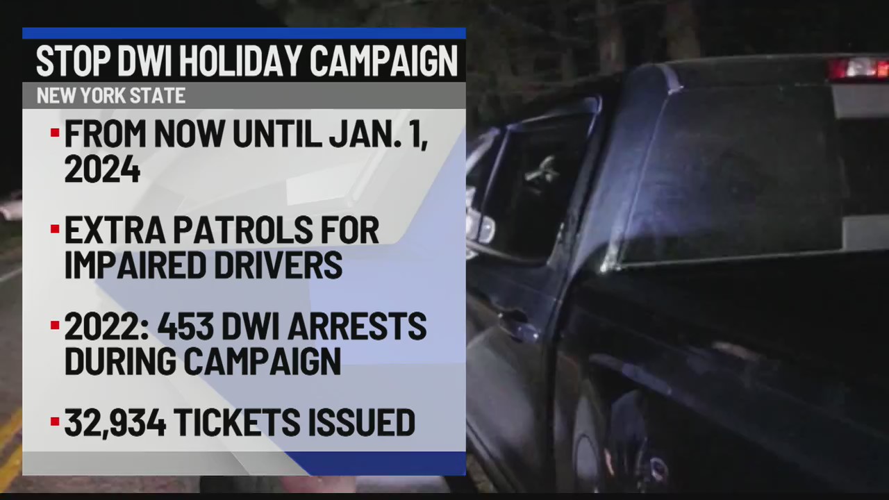 Stop DWI holiday campaign – NEWS10 ABC