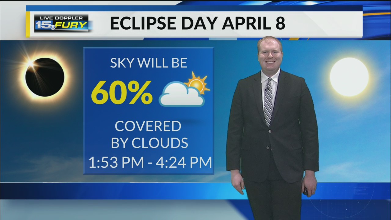 April 8th Solar Eclipse Cloud Cover Forecast – April 1st, 2024 – WANE 15
