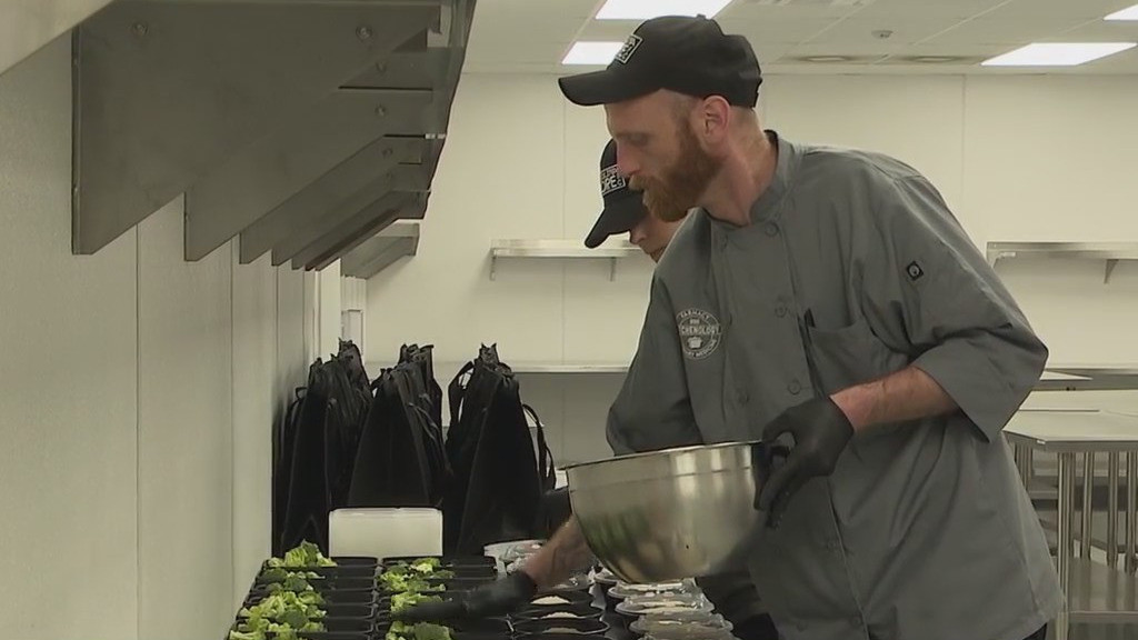 Nonprofit in High Point launches ‘Food Farmacy’ pilot program to ...