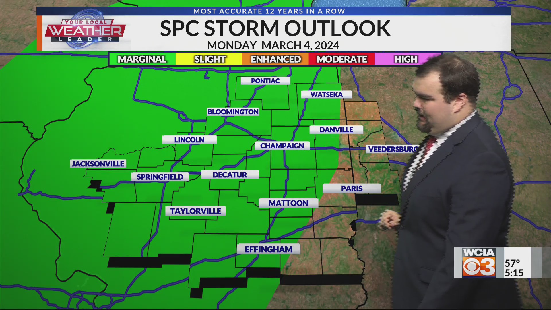 Weather Now: Windy and Warm Today, but Storms Are Back Tonight – WCIA.com