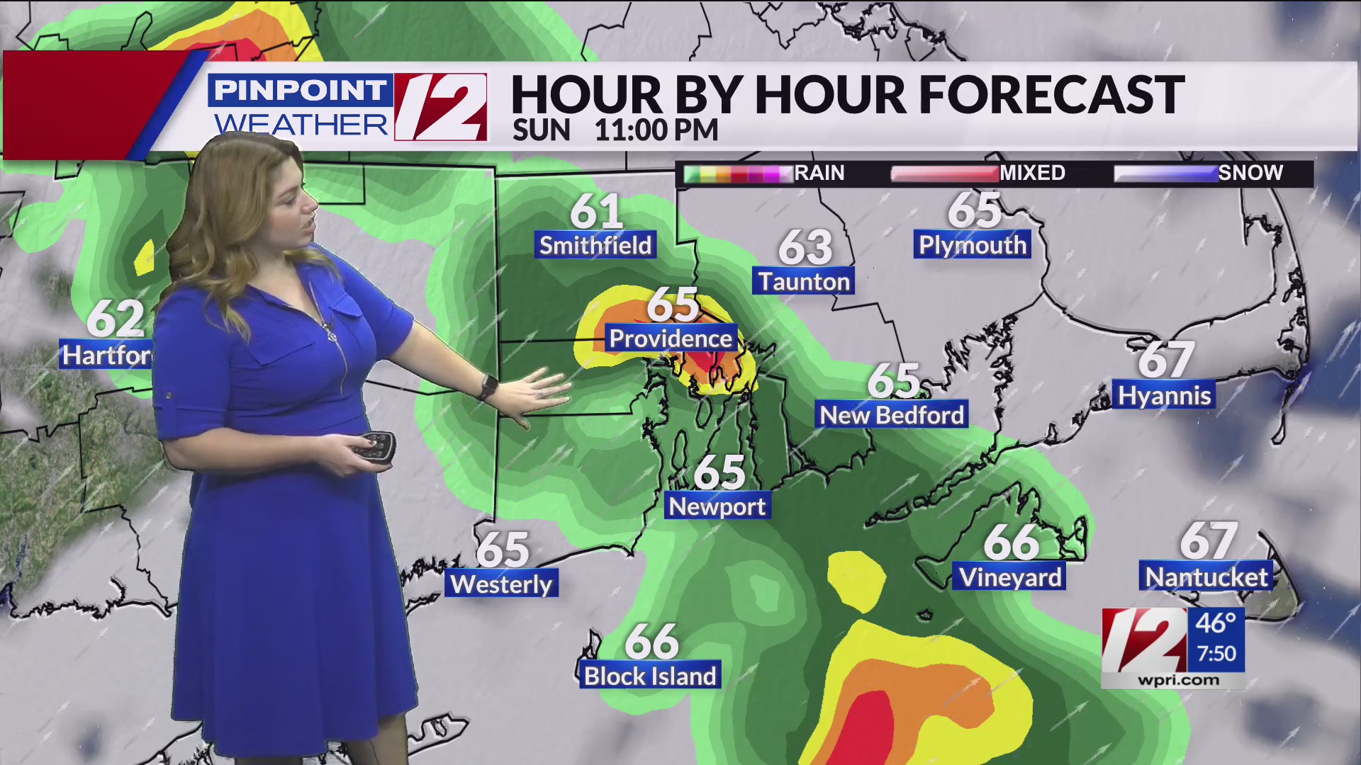 Pinpoint Weather 12 Forecast – WPRI.com