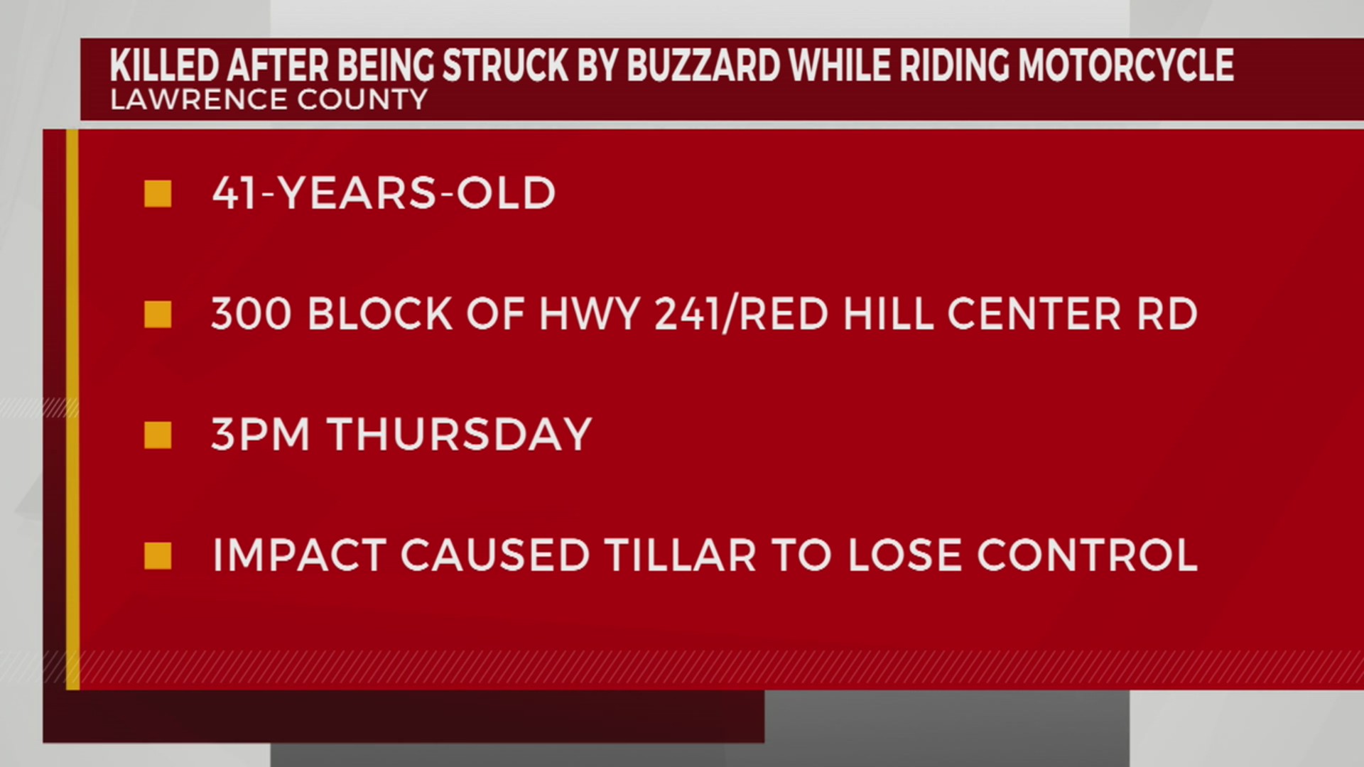 Buzzard strike results in Tennessee man’s death – WKRN News 2