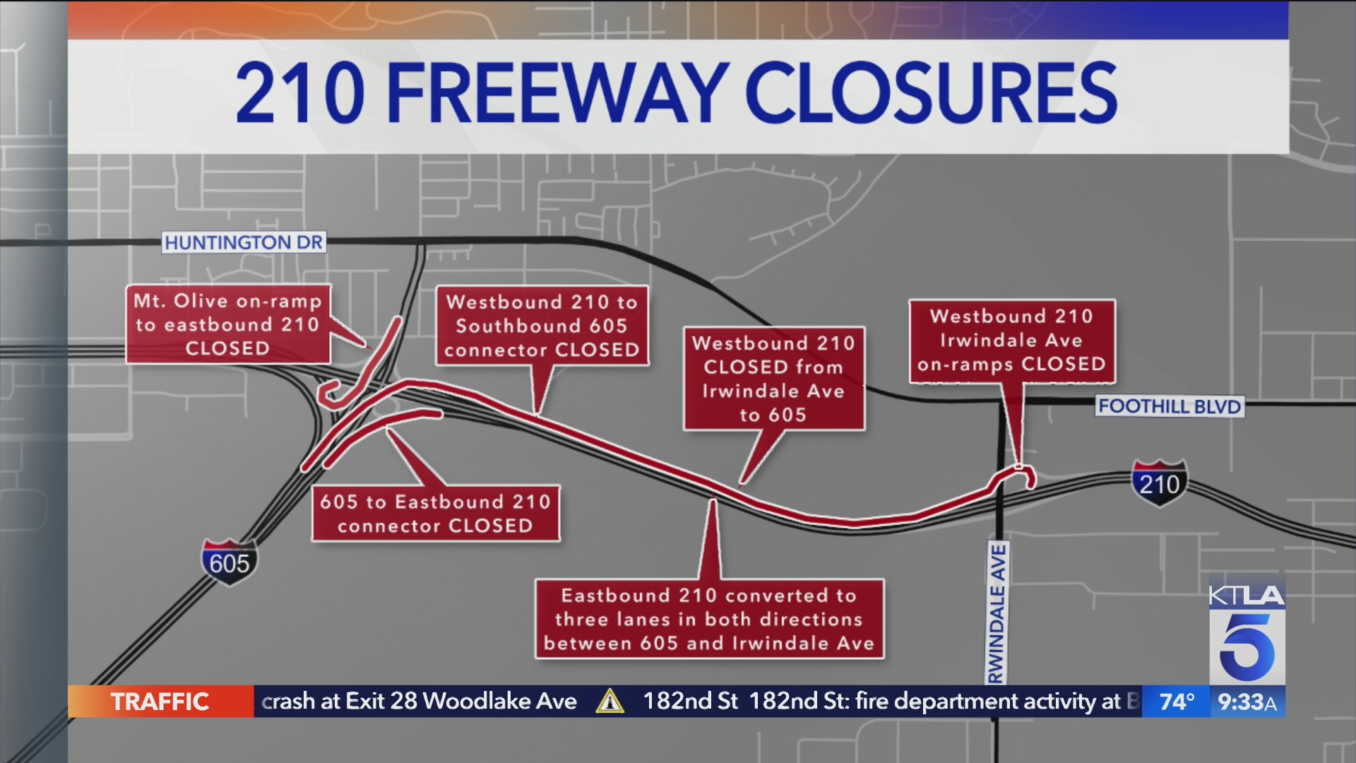 210 Freeway project to close westbound lanes for 126 hours – KTLA