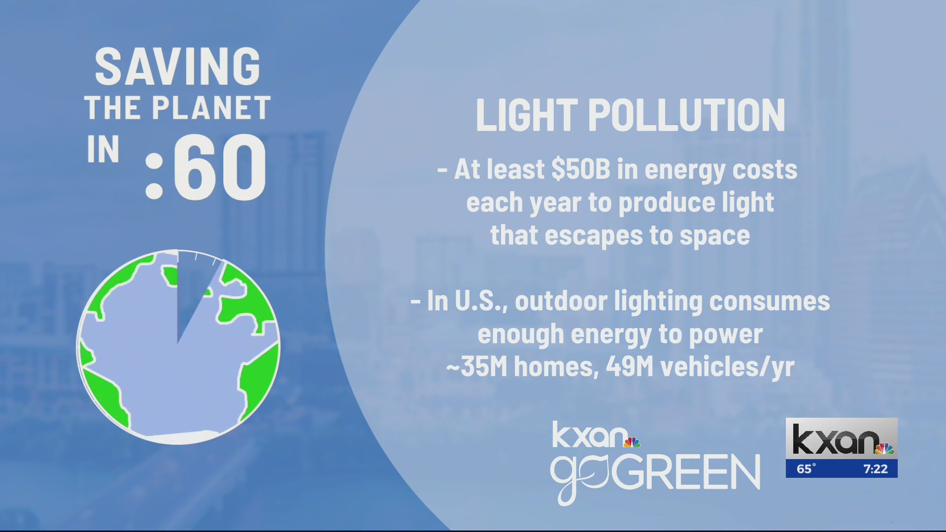 We’re wasting a ton of money on light pollution – KXAN Austin