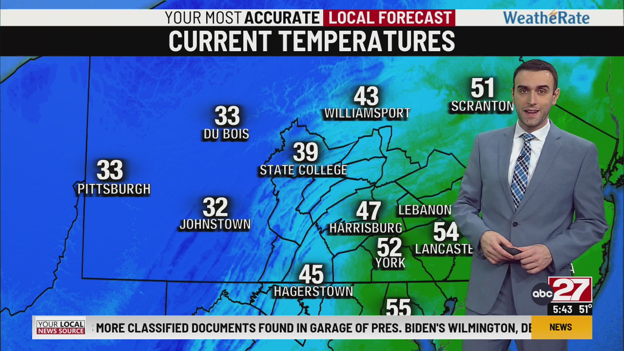 Adis Juklo’s Friday AM Forecast – ABC27