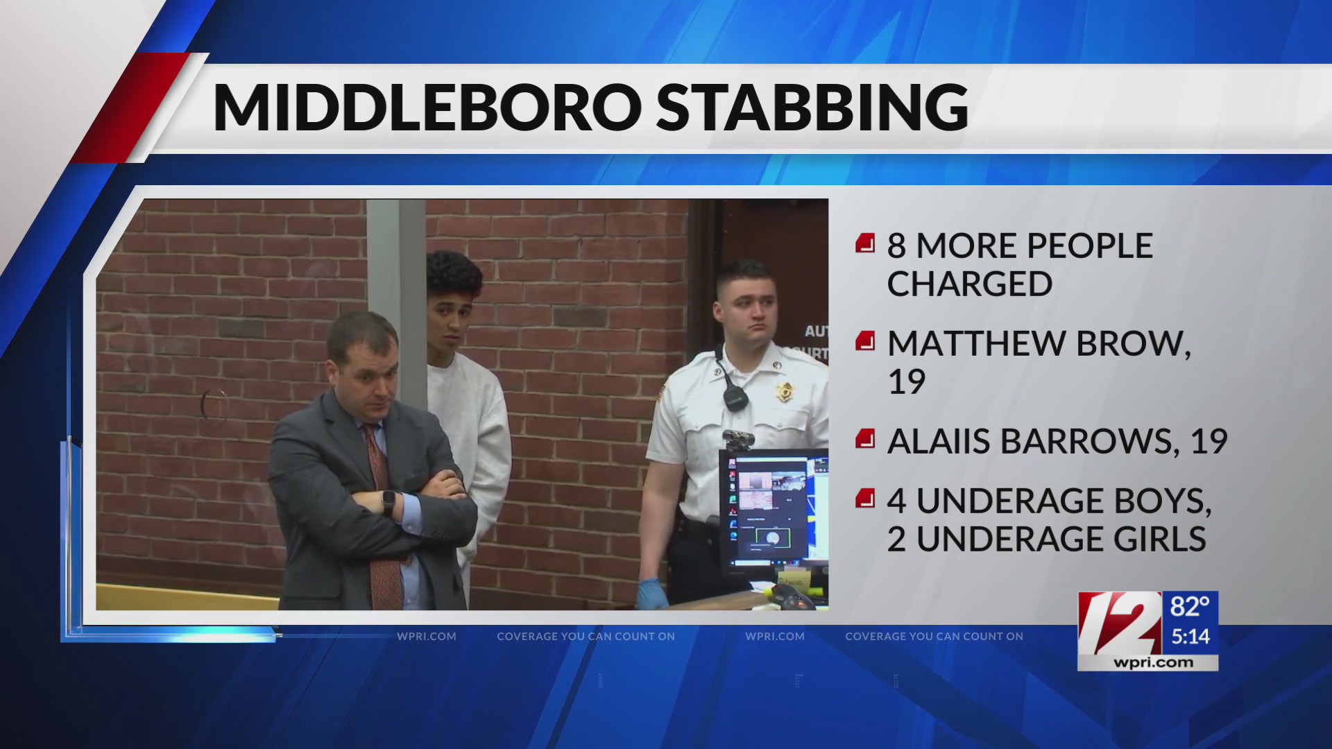 8 more suspects charged in Middleboro triple stabbing – WPRI.com