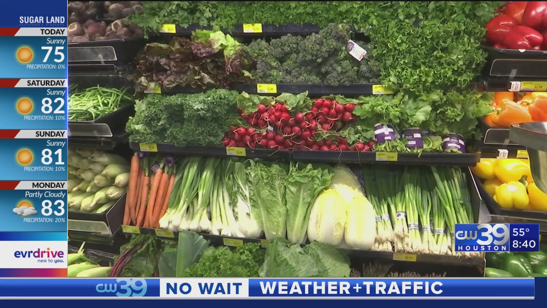 Nearly one-half of children don’t eat a daily vegetable – Medical ...