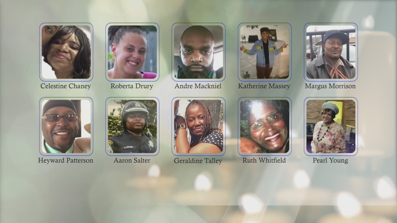 Tops shooter sentenced today – WJBF