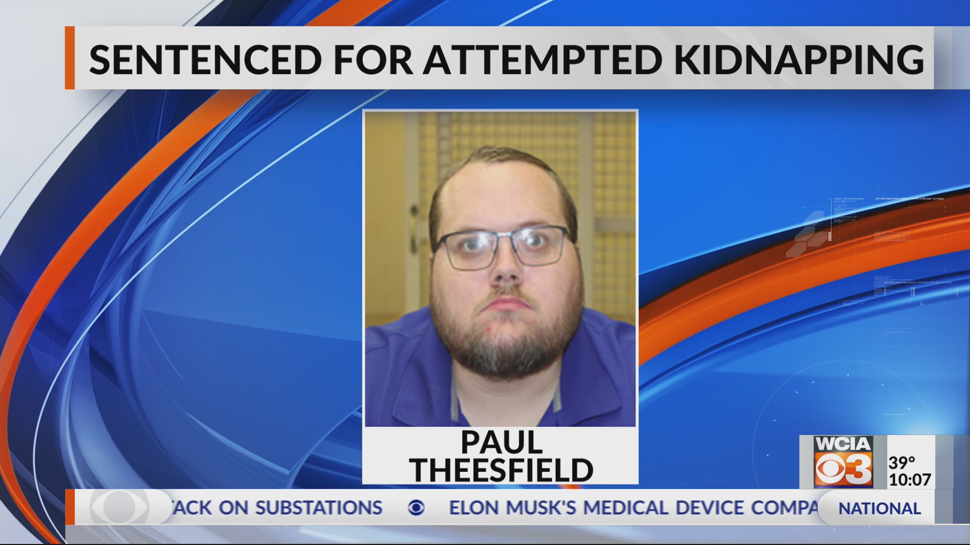 Ford Co. man sentenced to 12 years for attempted kidnapping – WCIA.com