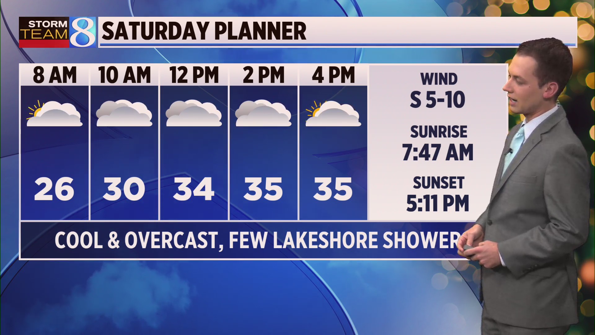 Storm Team 8 Forecast, 10 p.m., 112423 – WOODTV.com