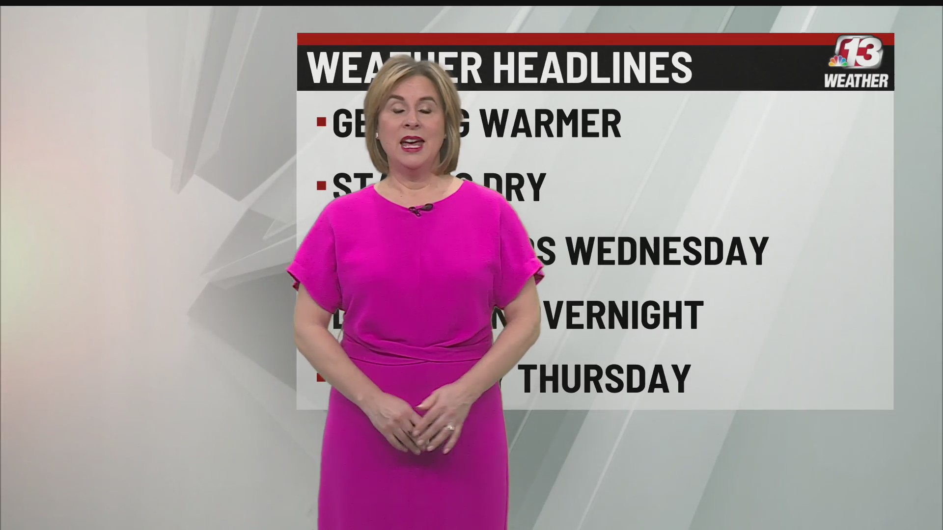 Tuesday Weather Update 2/20/24 – who13.com