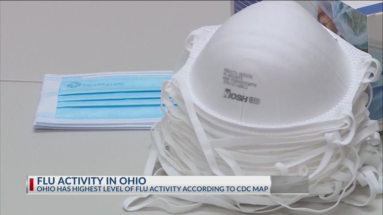 Ohio has highest flu levels, according to CDC – NBC4 WCMH-TV
