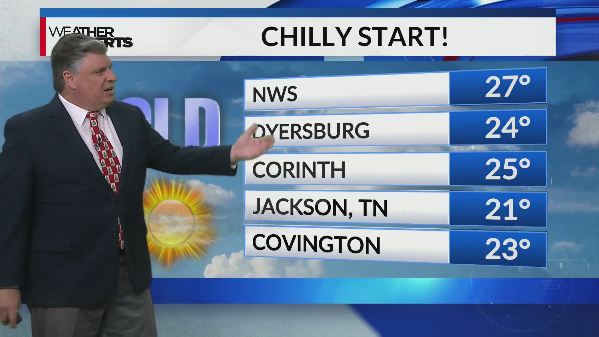 WREG Memphis Weather Monday Live at 9 – WREG.com