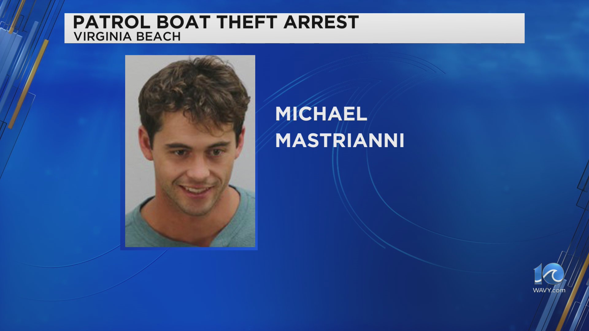 Stolen VBPD marine patrol boat recovered; man arrested – WAVY.com