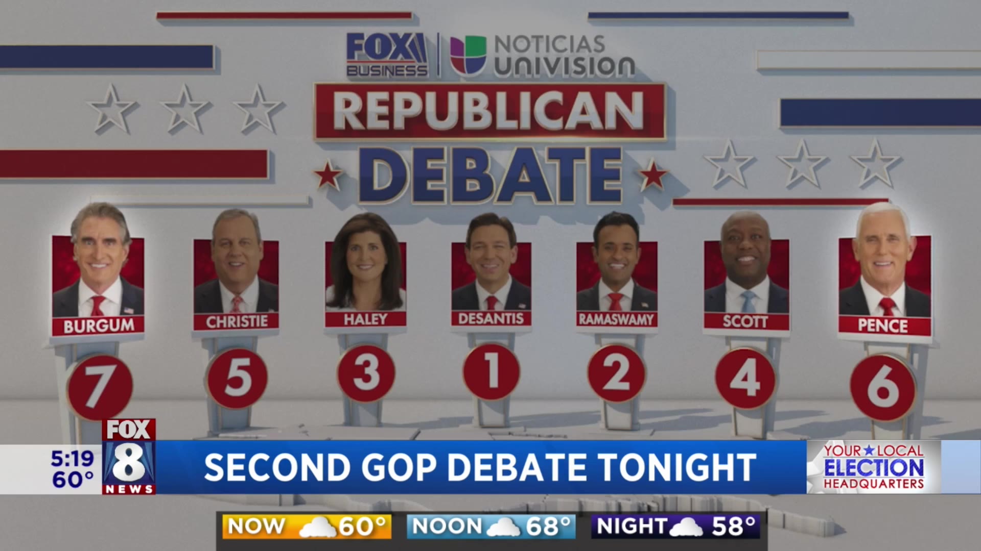 Tonight: Republican Presidential Debate – Fox 8 Cleveland WJW
